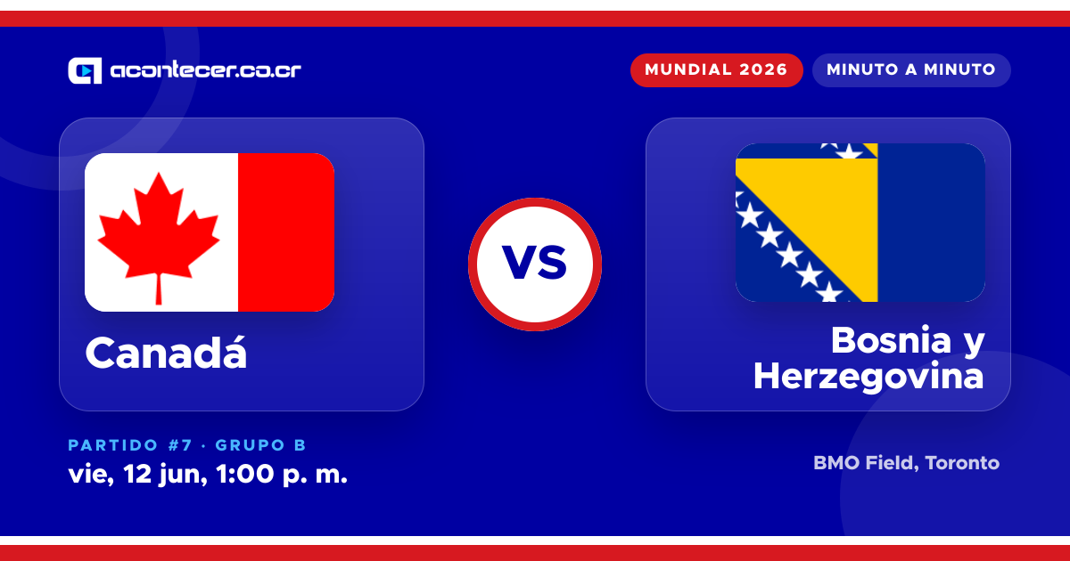 Canadá 1-1 Bosnia y Herzegovina: resumen, goles y crónica | Mundial ...