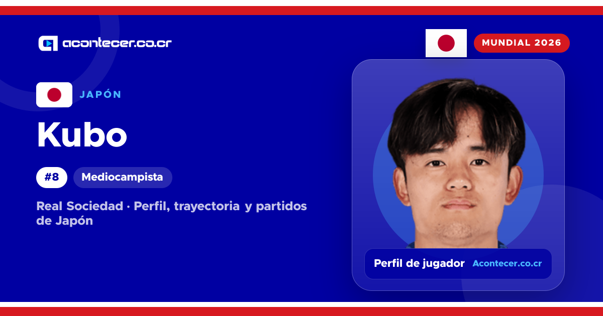 Kubo: perfil, club y partidos con Japón en Mundial 2026 | Acontecer.co.cr