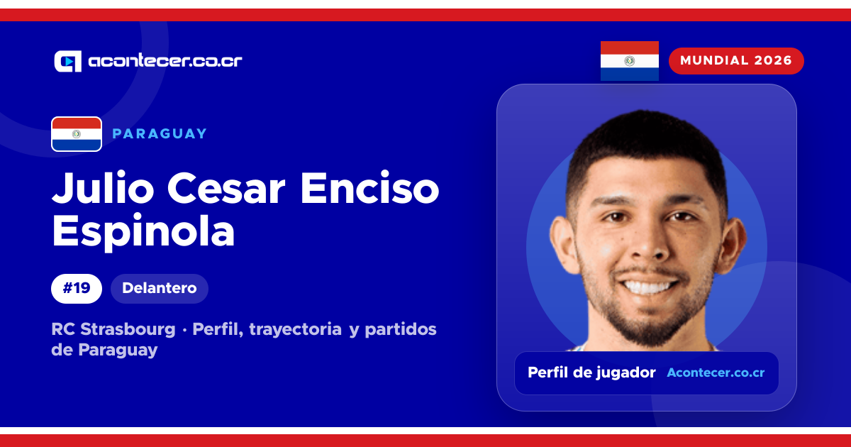 Julio Cesar Enciso Espinola Mundial 2026: club, dorsal, posición y ...