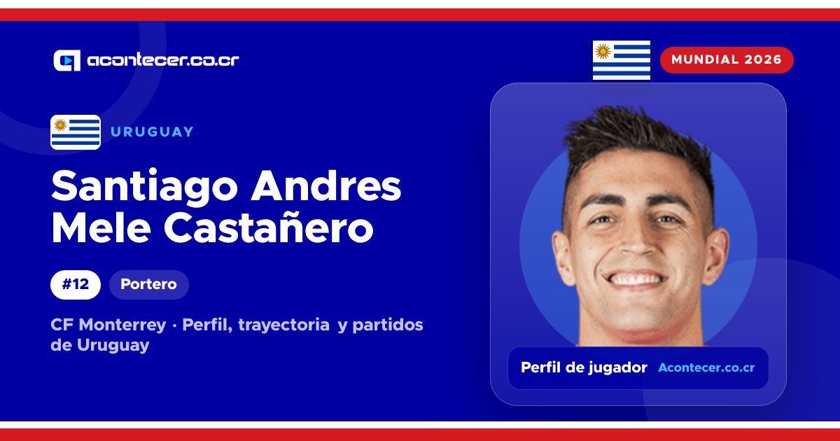 Santiago Andres Mele Castañero Mundial 2026: club, dorsal, posición y ...